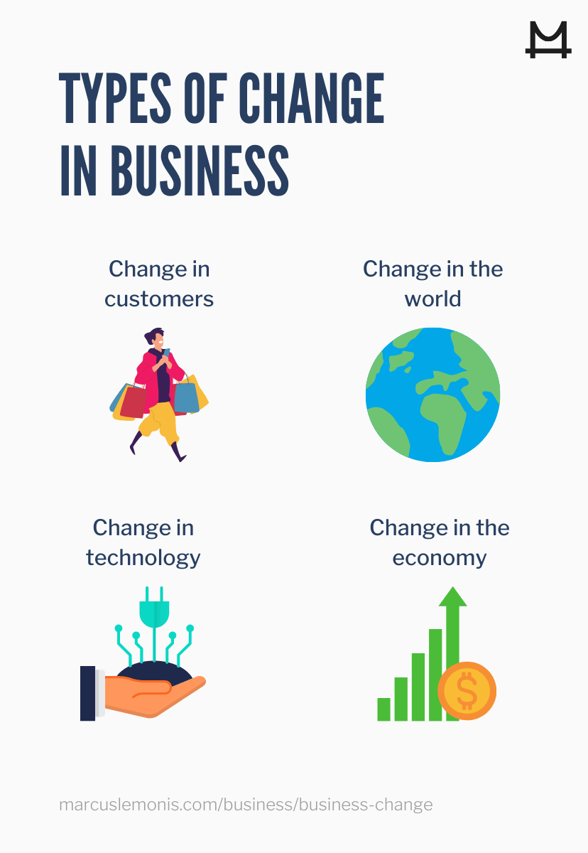 Why You Should Be Flexible & Open To Change In Business