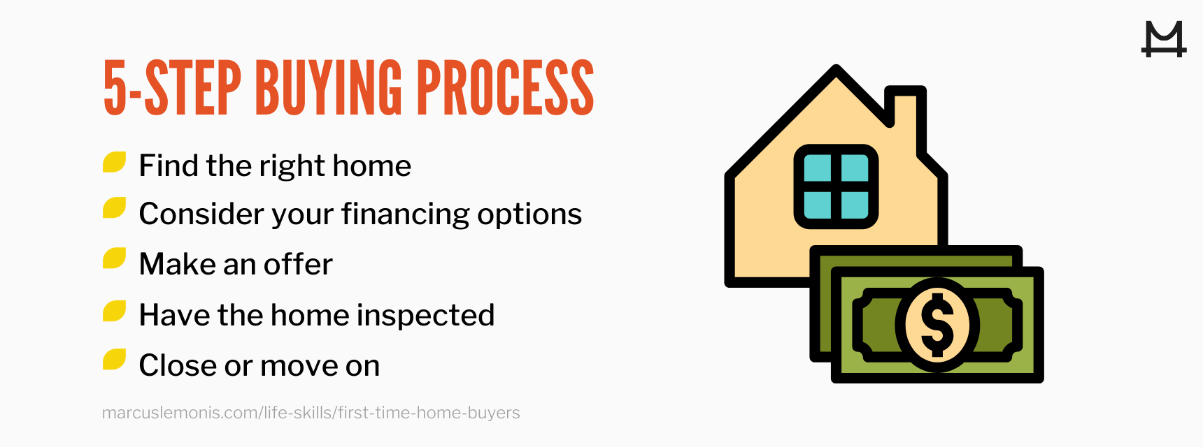 First Time Home Buyer Guide A Step By Step
